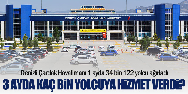 Denizli Çardak Havalimanı bu yıl kaç yolcuya hizmet verdi?